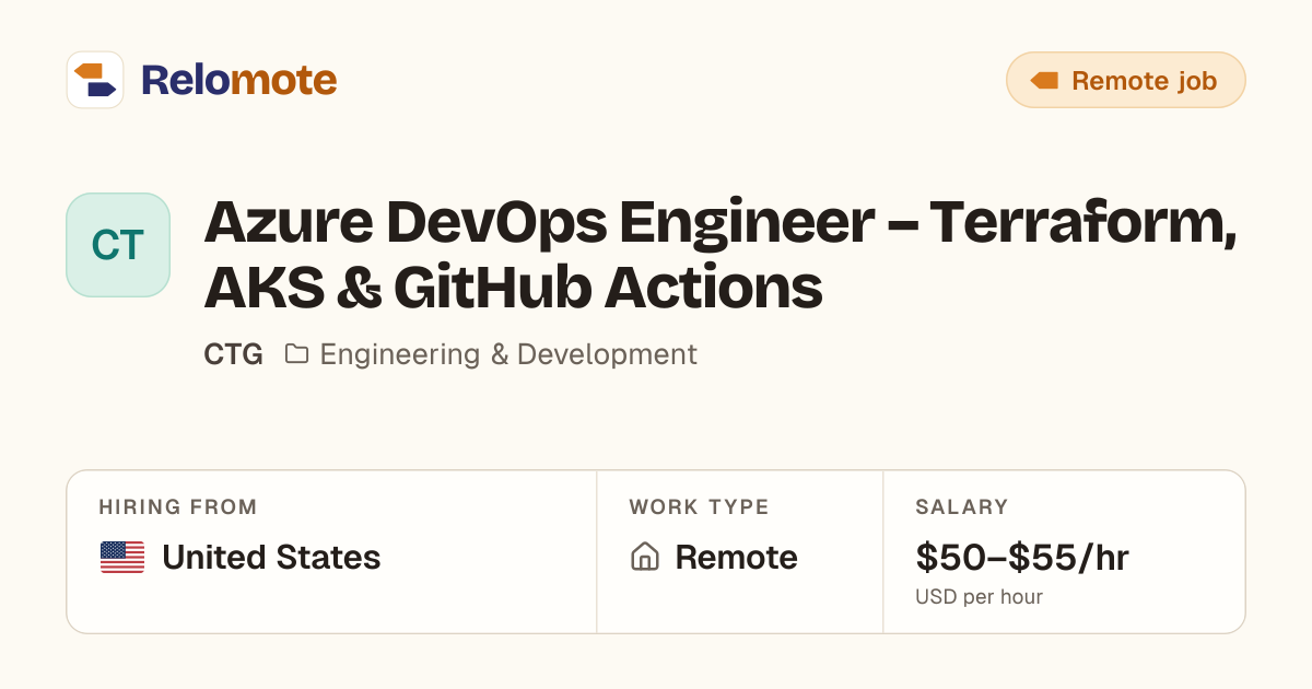 Azure DevOps Engineer – Terraform, AKS & GitHub Actions at CTG